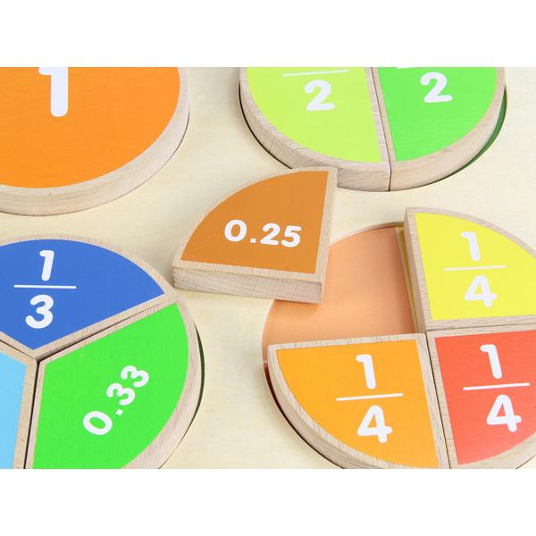 Fraction Board – Masterkidz Australia